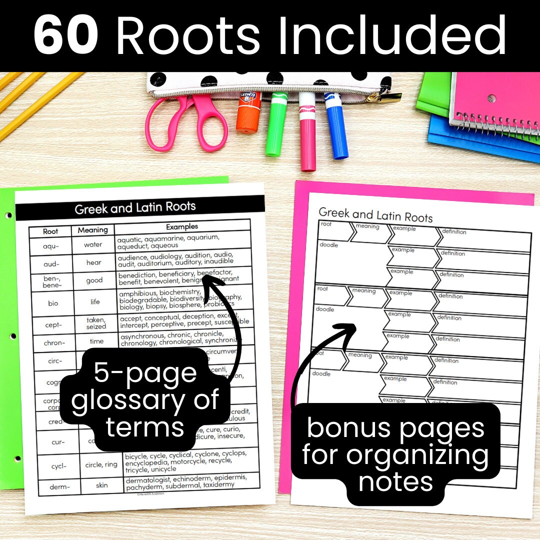 Greek and Latin Roots Printable Activity Creative Drawing Vocabulary ...