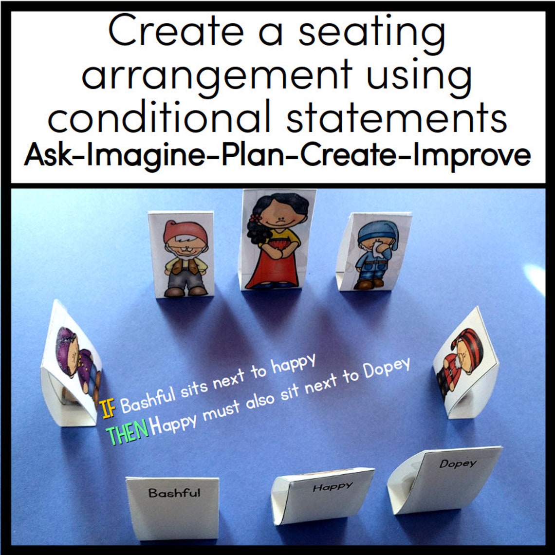 Fairy Tale STEM With Snow White and the Seven Dwarfs Computer Science ...