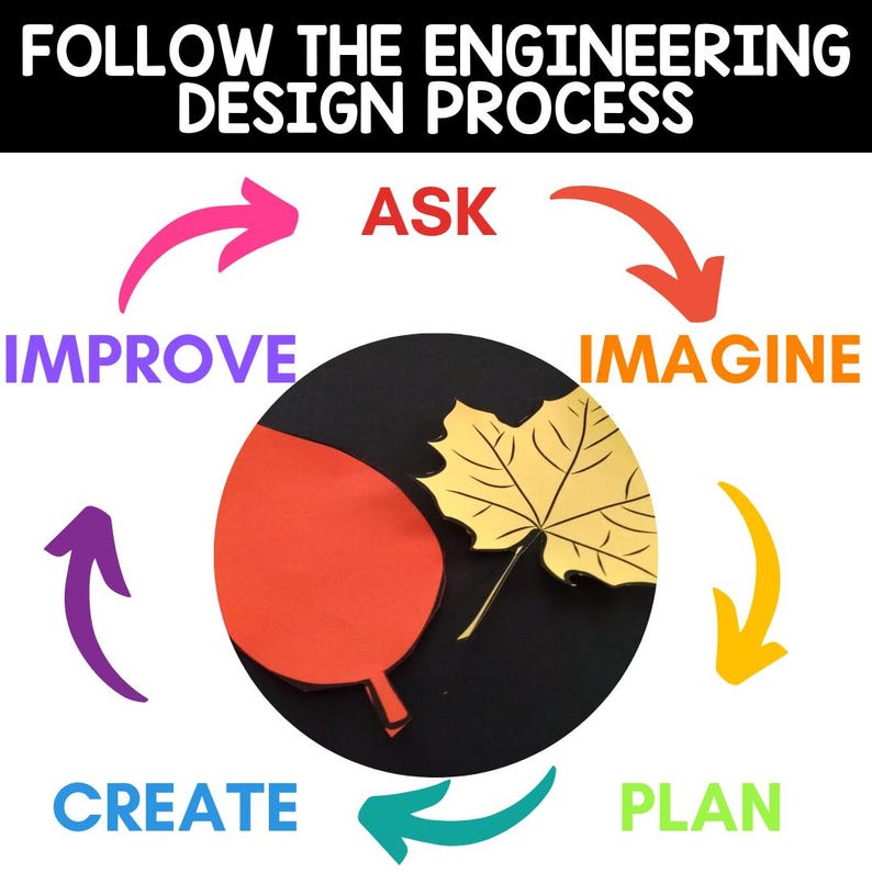 Fall STEM Science Activity Leaf Glider Paper Airplane Force and Motion ...