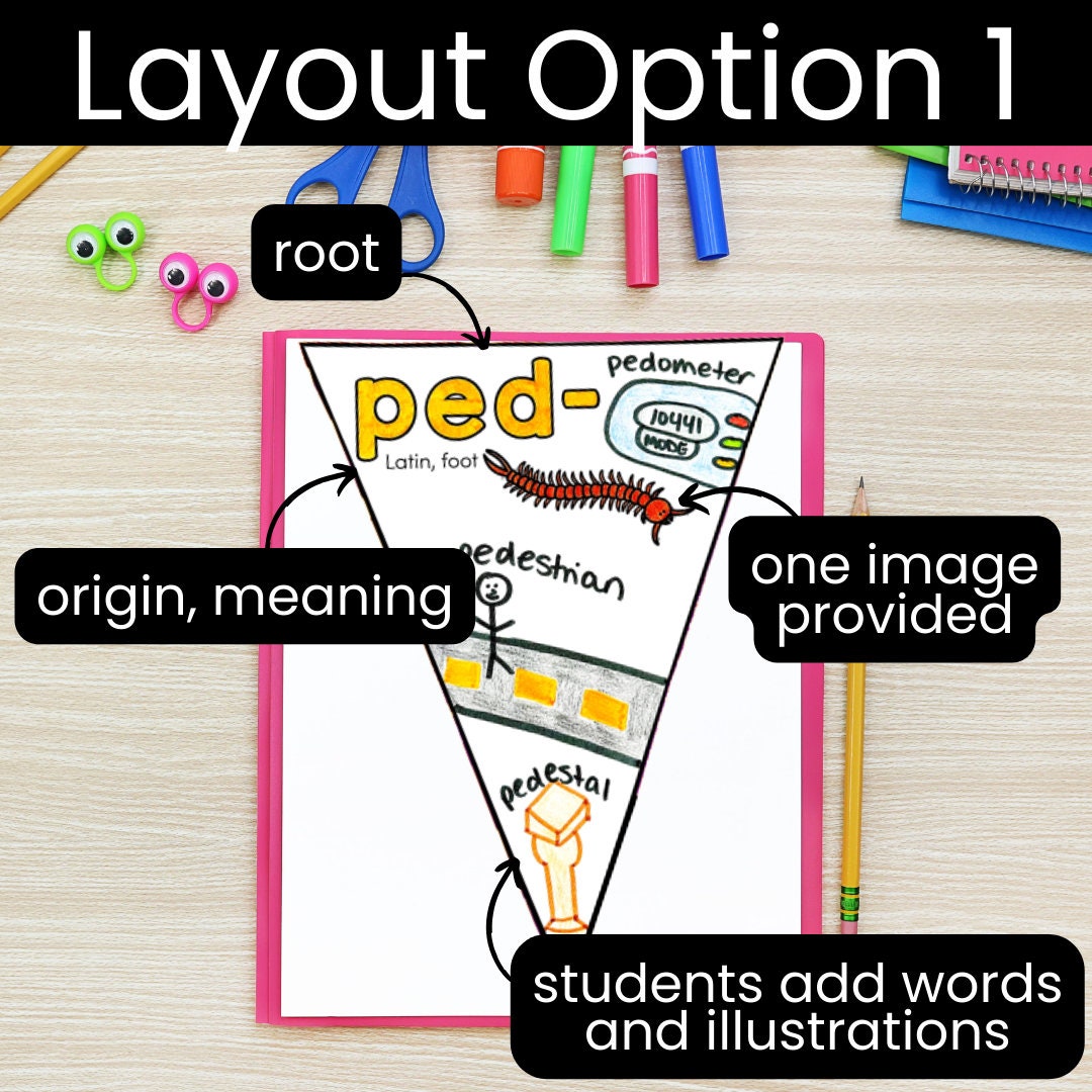 Greek and Latin Roots Printable Activity Creative Drawing Vocabulary ...