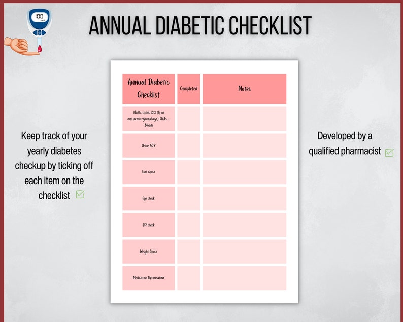 Blood Sugar Log Printable, Blood Sugar Tracker Editable Printable ...