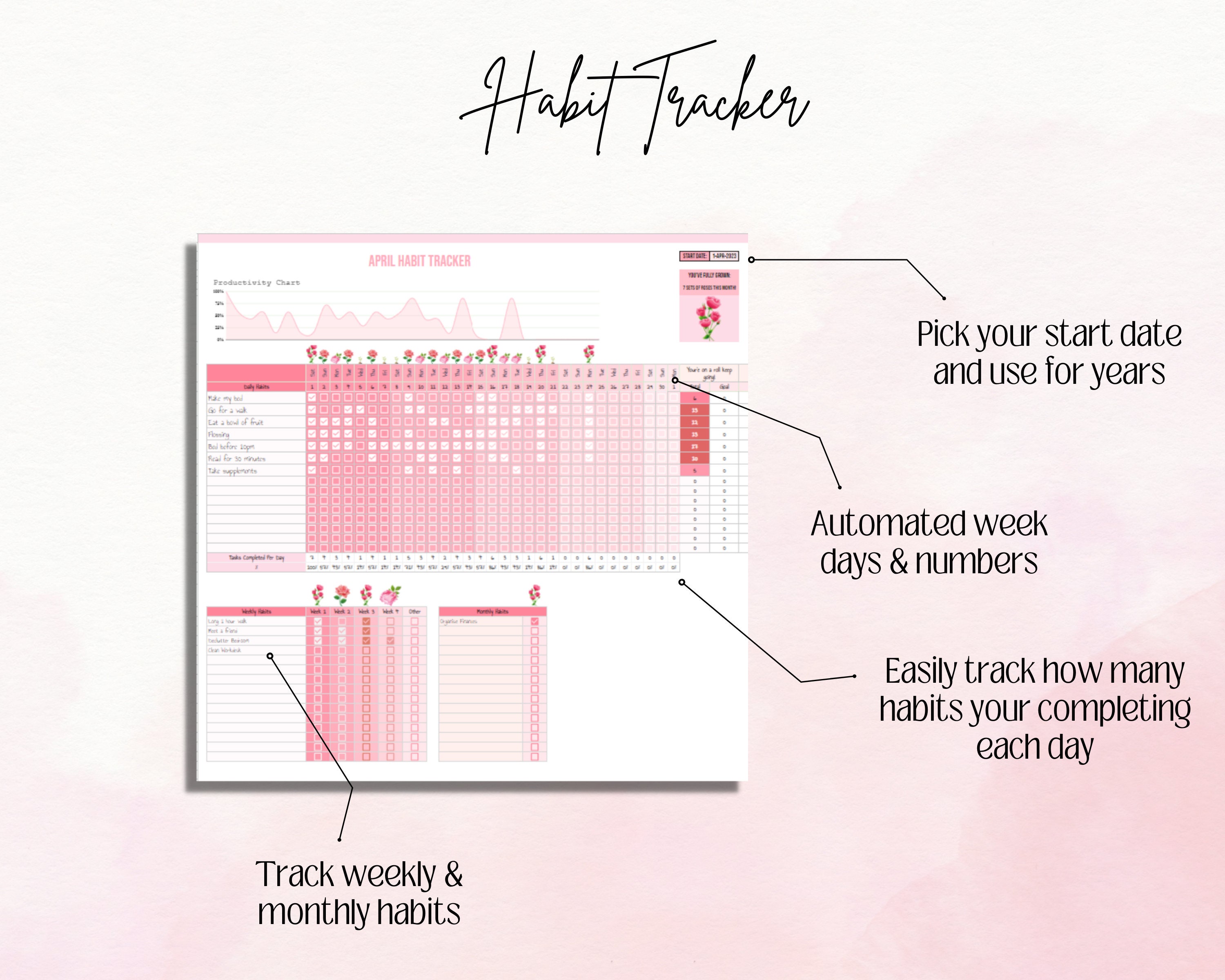 Habit Tracker Spreadsheet, Google Sheets Habit Tracker, Habit Tracker ...