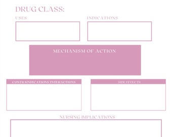 Drug Class - Etsy