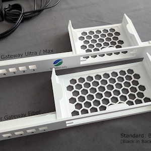 19" Rack Mount for Cloud Gateway Ultra/max or Fiber - Front RJ45 ...