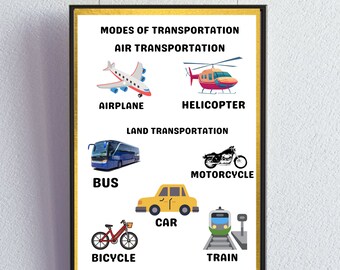 Air Transport Chart - Etsy Australia