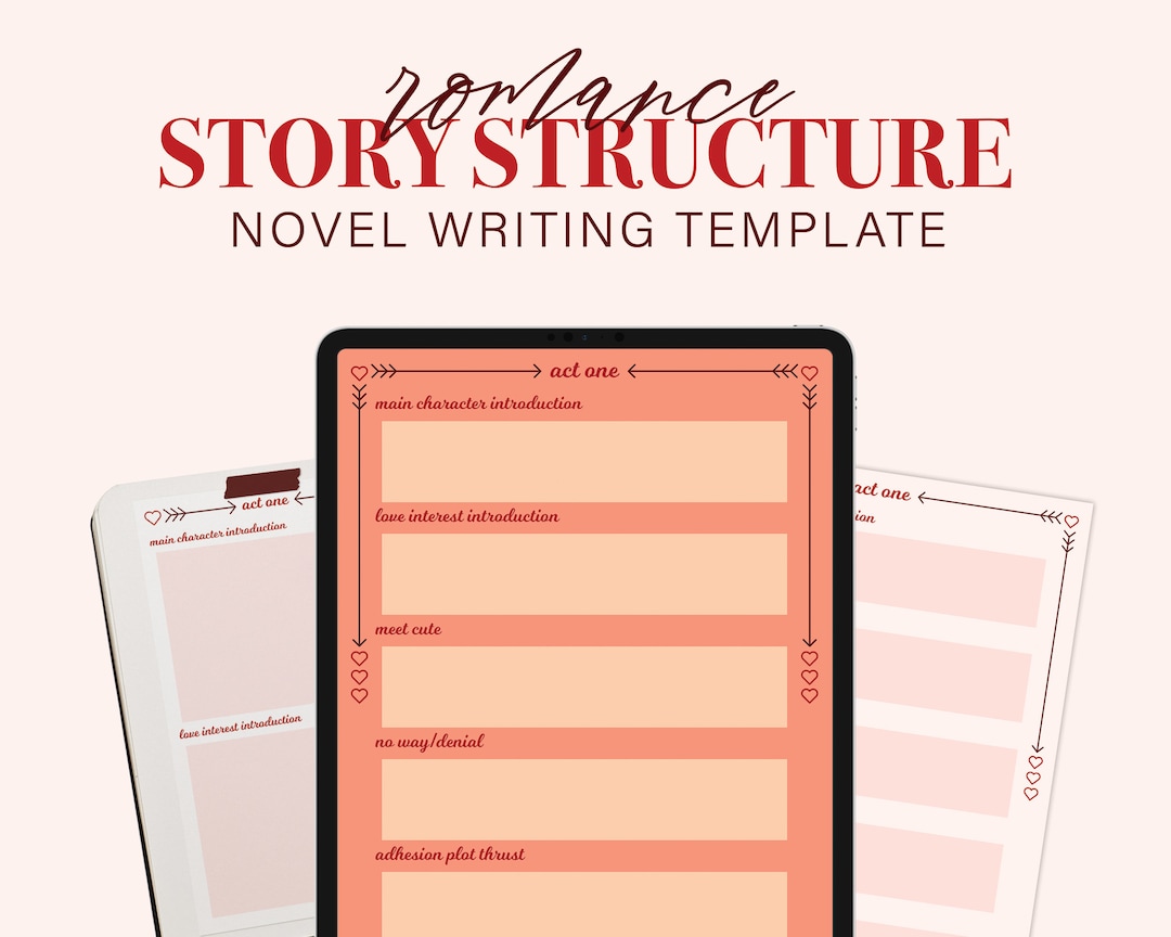 Romance Book Story Structure Novel Writing Outline Digital Printable ...