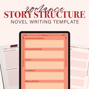 Romance Book Story Structure Novel Writing Outline | Digital Printable ...