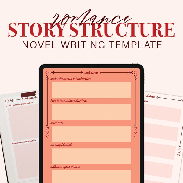 Outline Romance Novel - Etsy