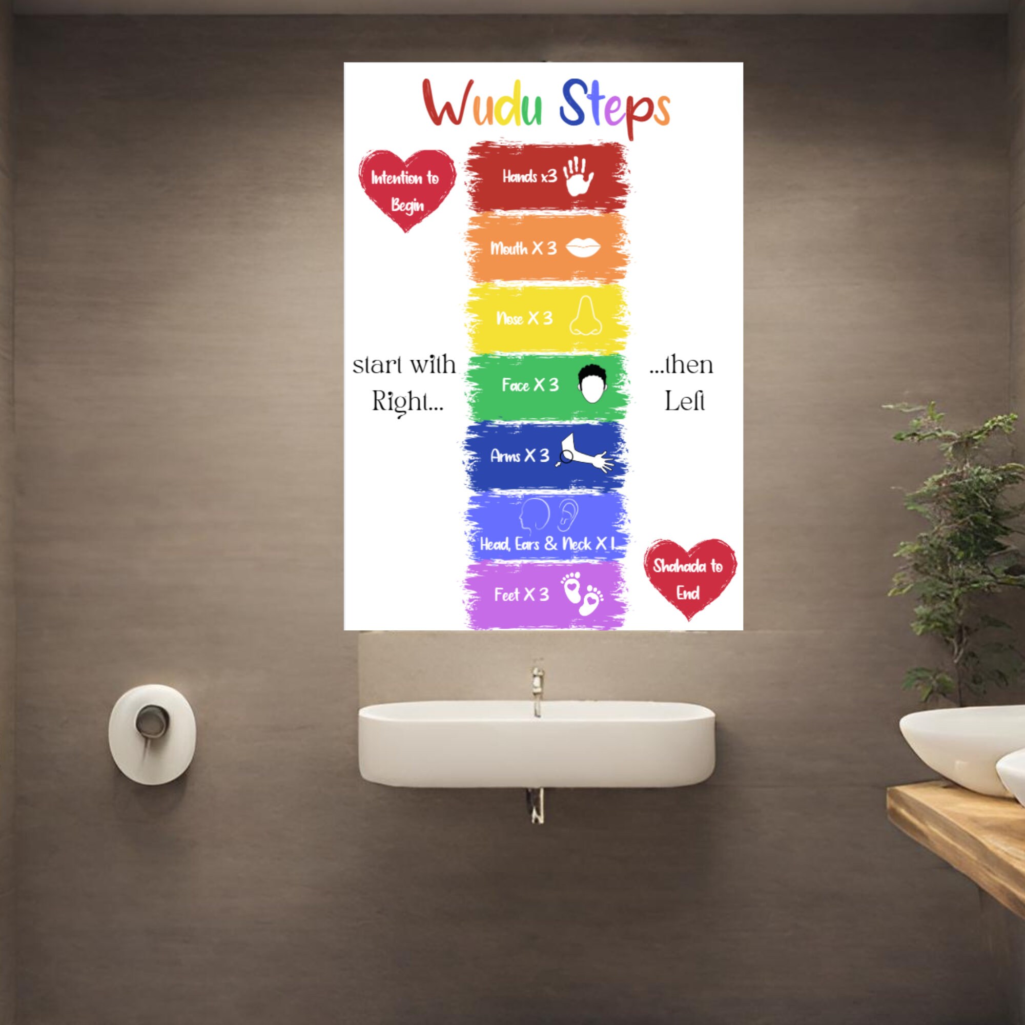 Wudu/ablution Poster for Kids, Islamic Kids Educational Printable Wudu ...
