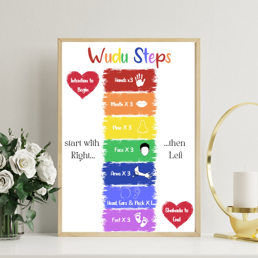 Wudu/ablution Poster for Kids, Islamic Kids Educational Printable Wudu ...