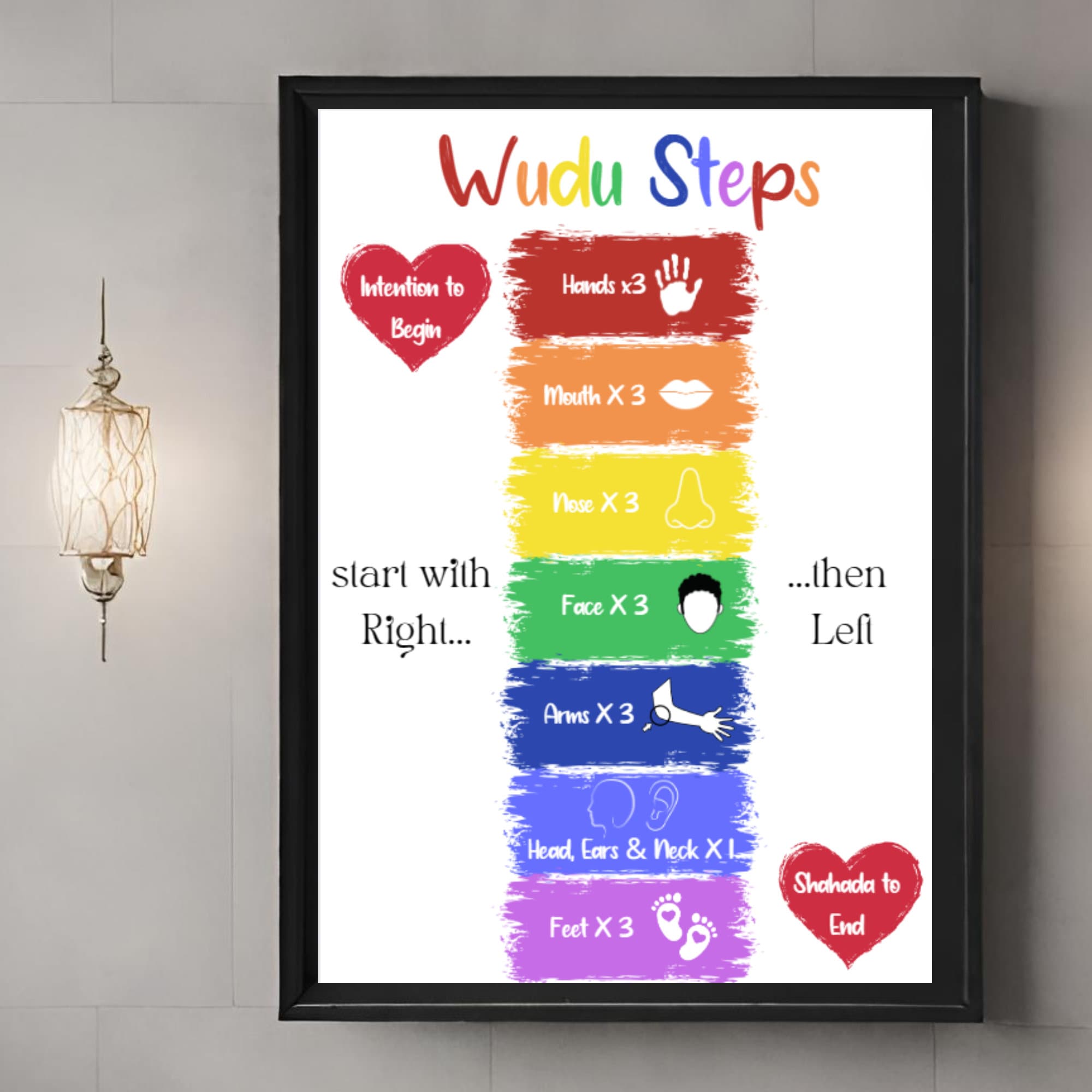 Wudu/ablution Poster for Kids, Islamic Kids Educational Printable Wudu ...