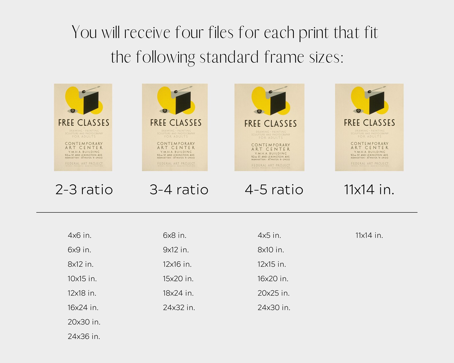 Mid Century Mod Posters, Vintage Arts and Sciences Posters, Vintage ...