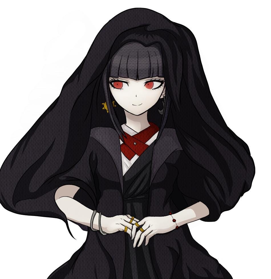 Custom Danganronpa Art Sprites (ocs, Canon Art) - Etsy