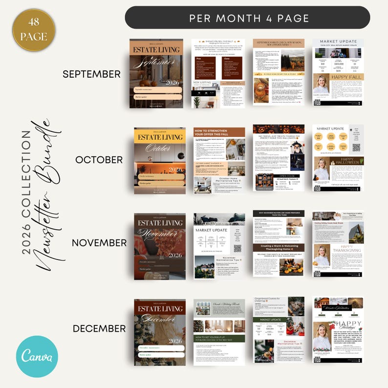 2026 Real Estate Newsletter Template Marketing Bundle Canva Templates ...