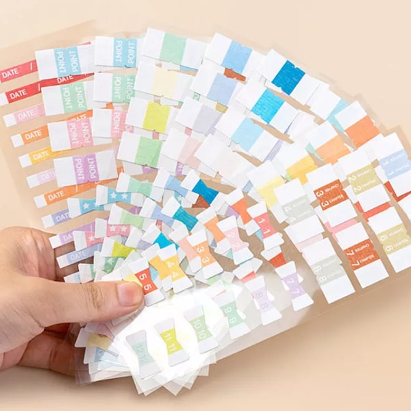 Index Stickers - Etsy