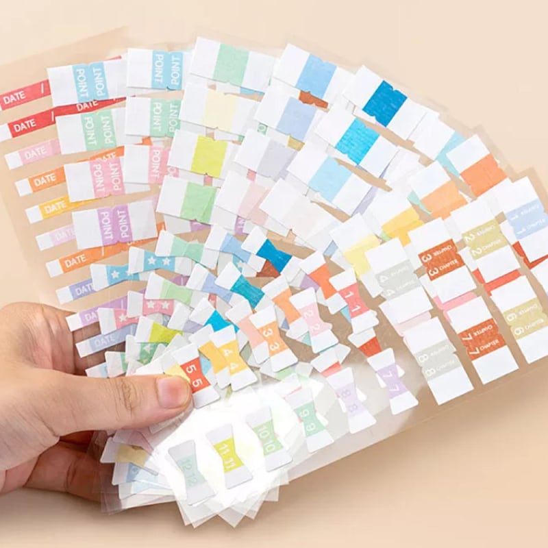 Index Stickers - Etsy