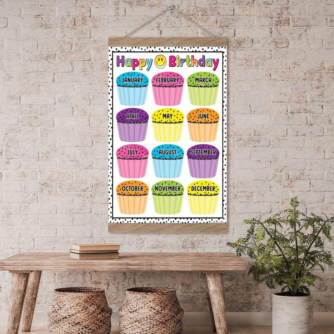 HAPPY BIRTHDAY MONTH Cake Poster Frames,cognitive Themed Hanging Canvas ...
