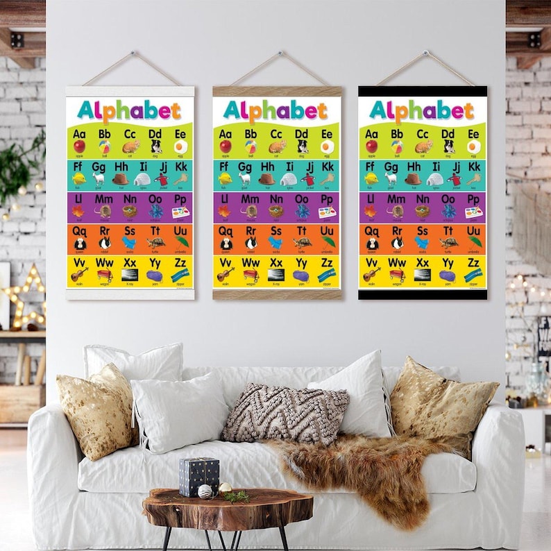 Alphabet Chart Poster Frames,cognitive Themed Hanging Canvas Print ...
