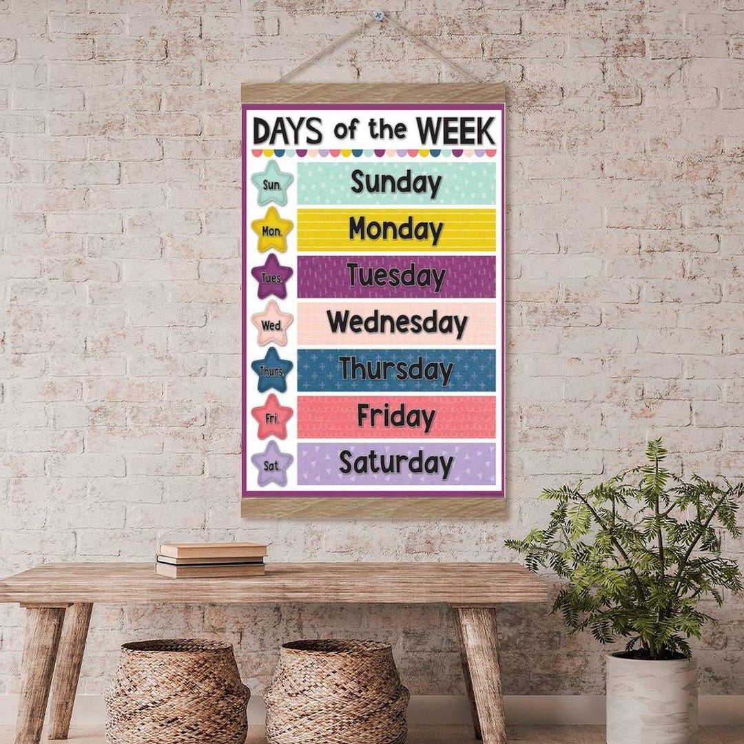 DAYS OF A WEEK Poster Frames Classroom Rules Hanging Canvas Print ...