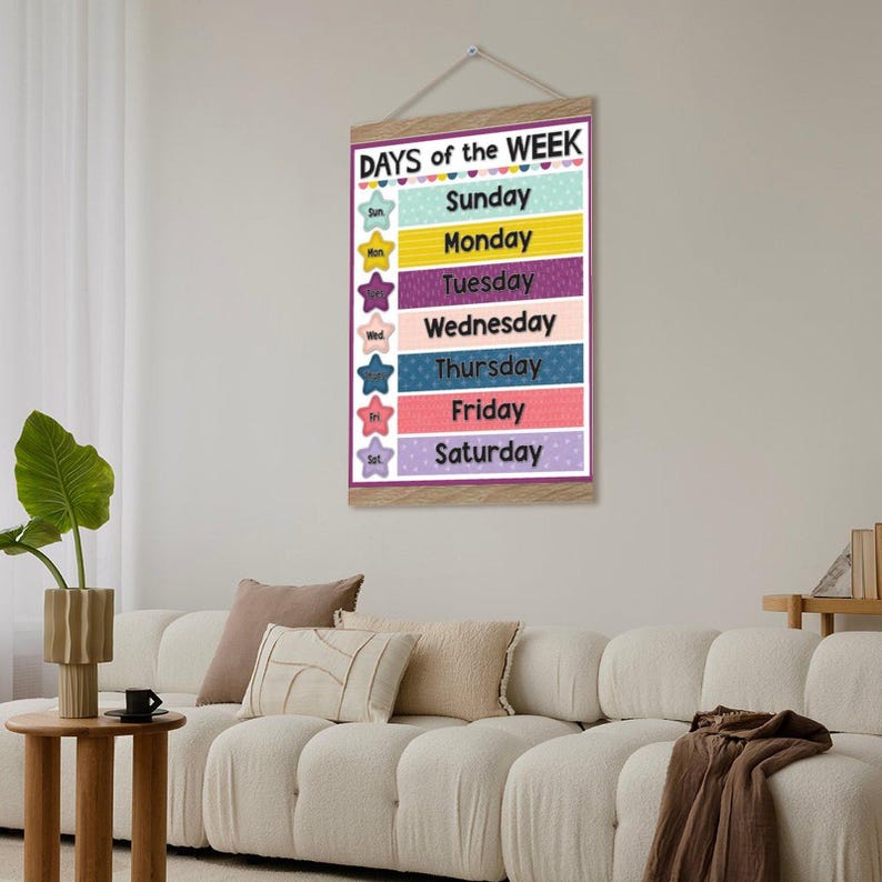 DAYS OF A WEEK Poster Frames Classroom Rules Hanging Canvas Print ...