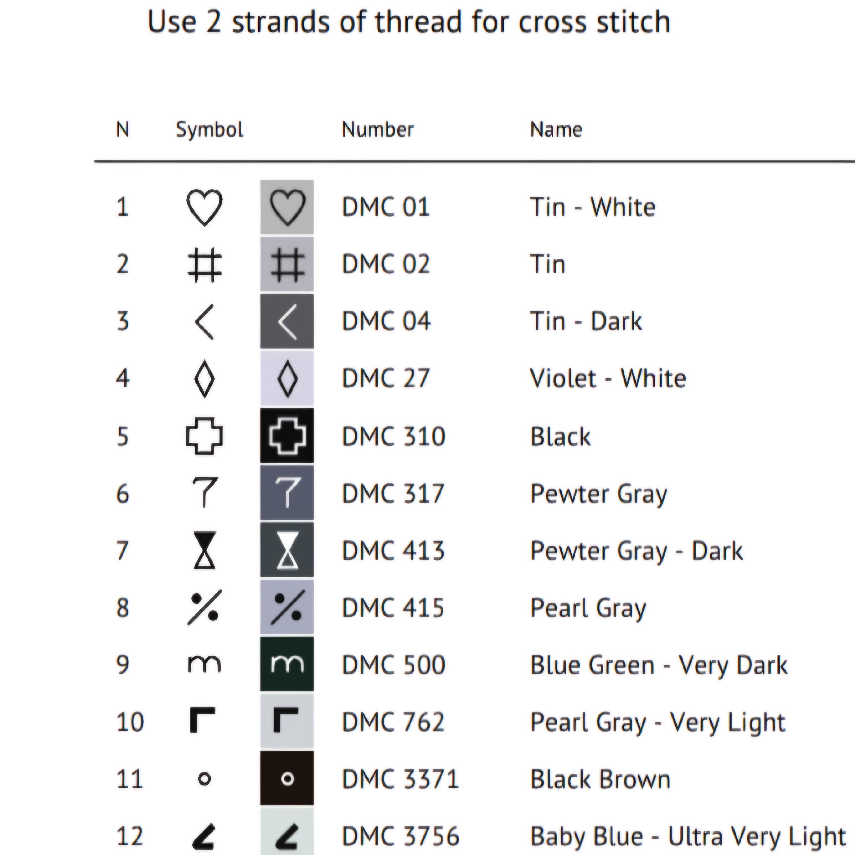 Mini Cooper Cross Stitch Pattern - Etsy