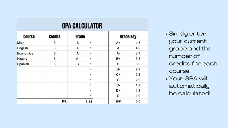 GPA Calculator | Google Sheets Instant Download | GPA Calculator for ...