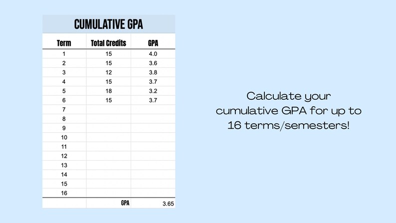 GPA Calculator | Google Sheets Instant Download | GPA Calculator for ...