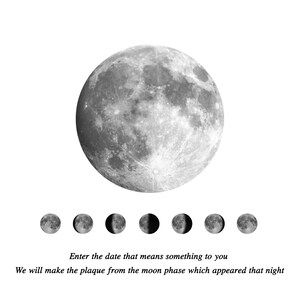 Custom Moon Phase Gift, Moon Phase Photo Light, the Night We Met Gift ...