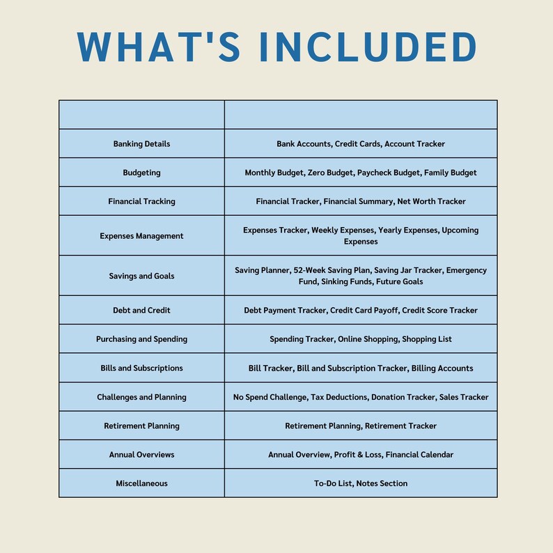 Digital Budget Planner: Hyperlinked PDF for Remarkable, Supernote, Boox ...