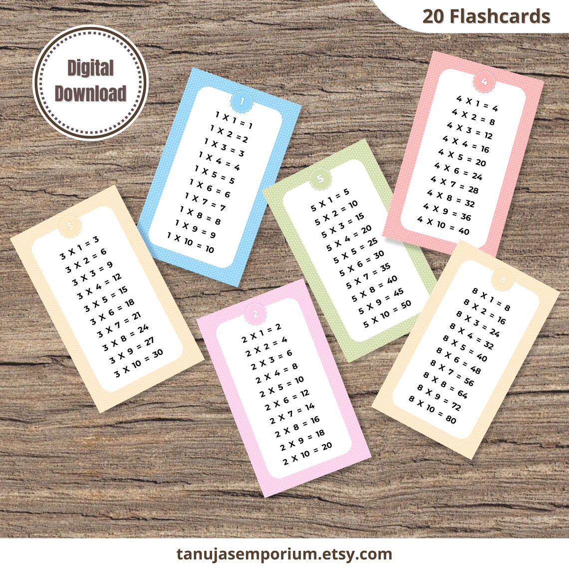 Printable 1-20 Multiplication Tables Flashcards - Etsy