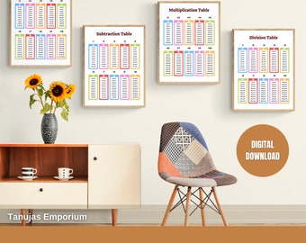 Tables Poster Set, Addition, Subtraction, Multiplication, Division ...