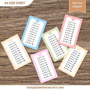 Printable 1-20 Multiplication Tables Flashcards - Etsy