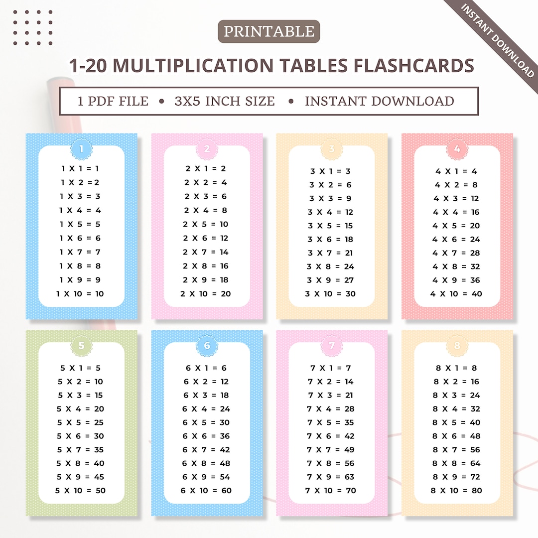 Printable 1-20 Multiplication Tables Flashcards - Etsy