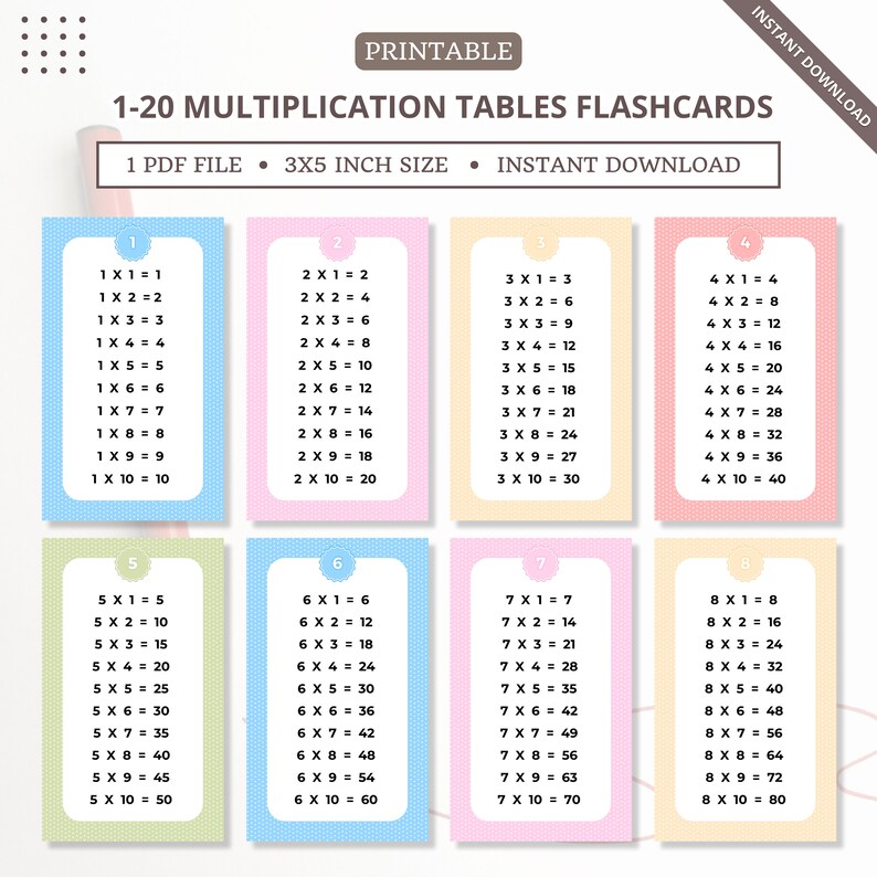 Printable 1-20 Multiplication Tables Flashcards - Etsy