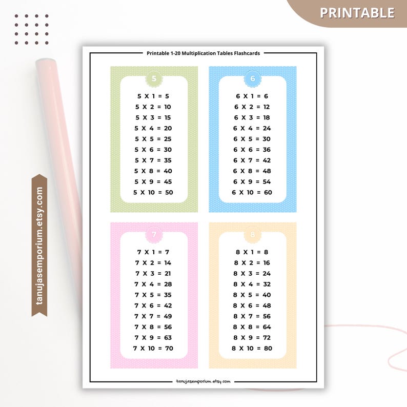 Printable 1-20 Multiplication Tables Flashcards - Etsy