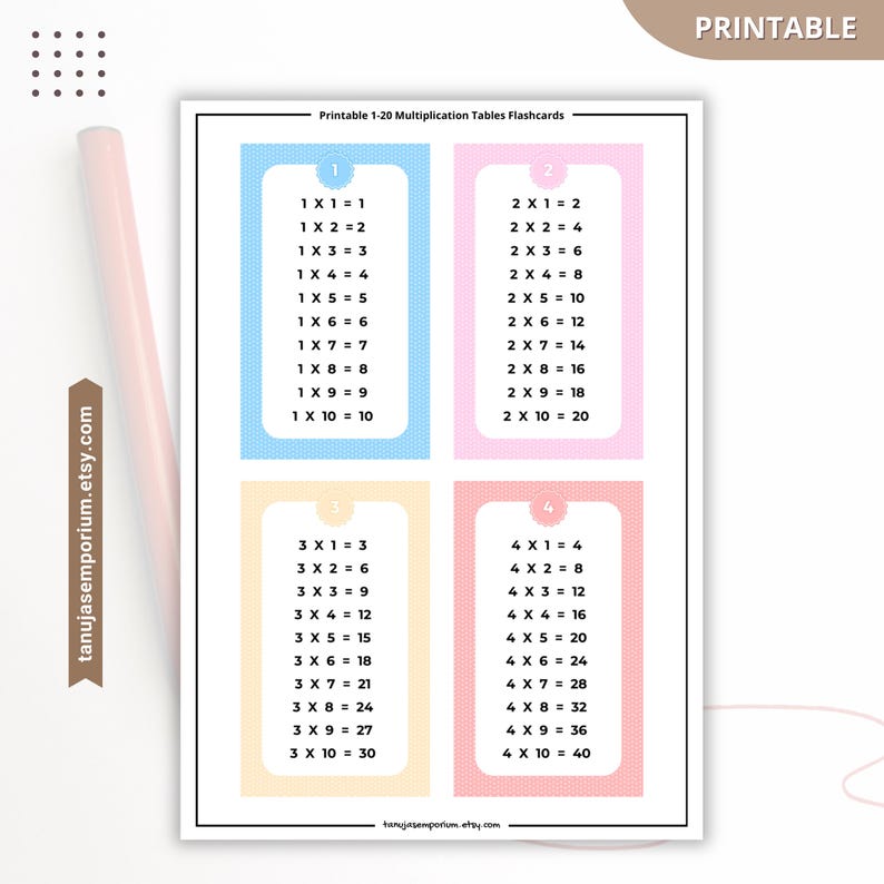 Printable 1-20 Multiplication Tables Flashcards - Etsy
