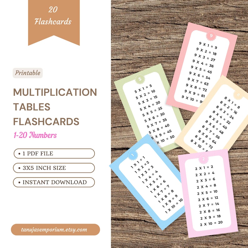 Printable 1-20 Multiplication Tables Flashcards - Etsy