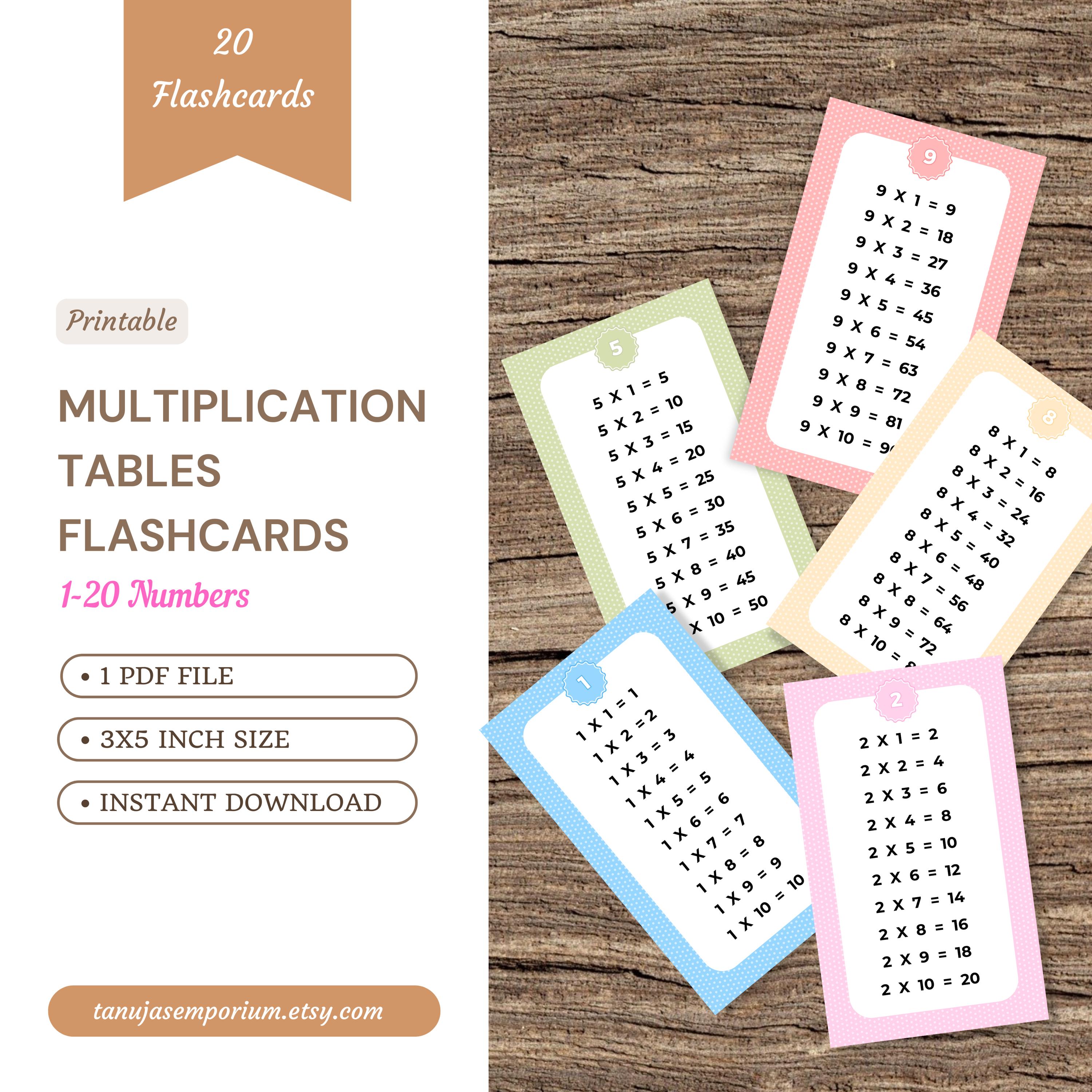 Printable 1-20 Multiplication Tables Flashcards - Etsy