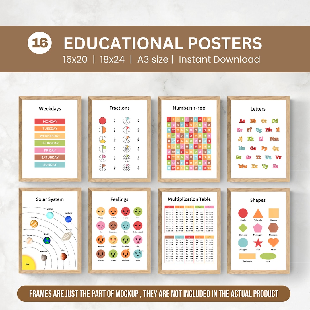 Printable Educational Posters | Classroom Poster Set | Set of 16 ...