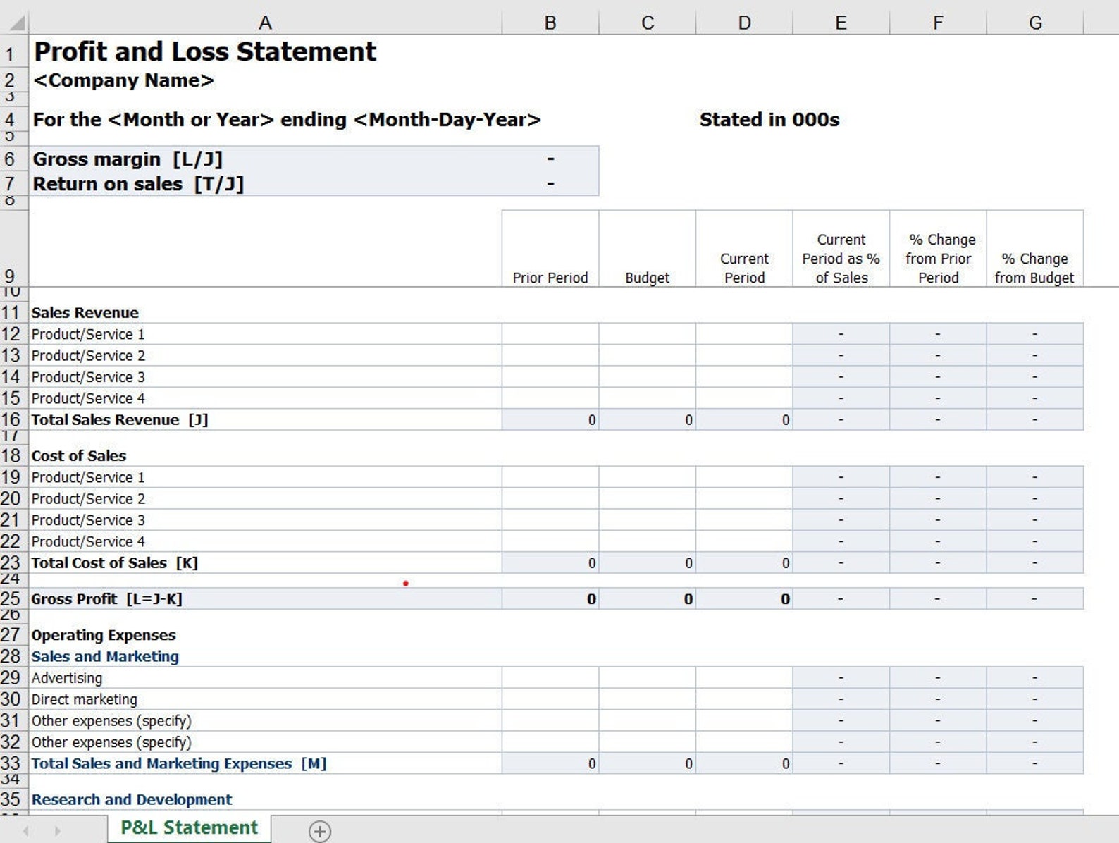Profit and Loss Statement Template - Etsy