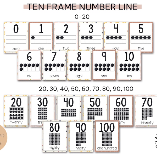 Classroom Theme - Etsy