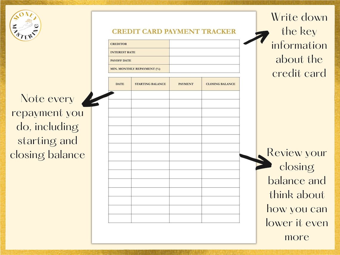 Credit Card Payment Tracker Printable, Credit Card Payoff Tracker ...