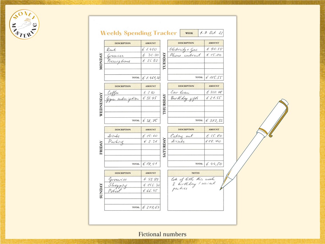 Weekly Spending Tracker Printable, Weekly Expenses Tracker, Weekly ...