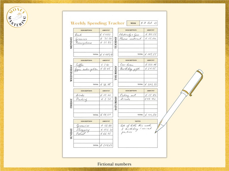 Weekly Spending Tracker Printable, Weekly Expenses Tracker, Weekly ...
