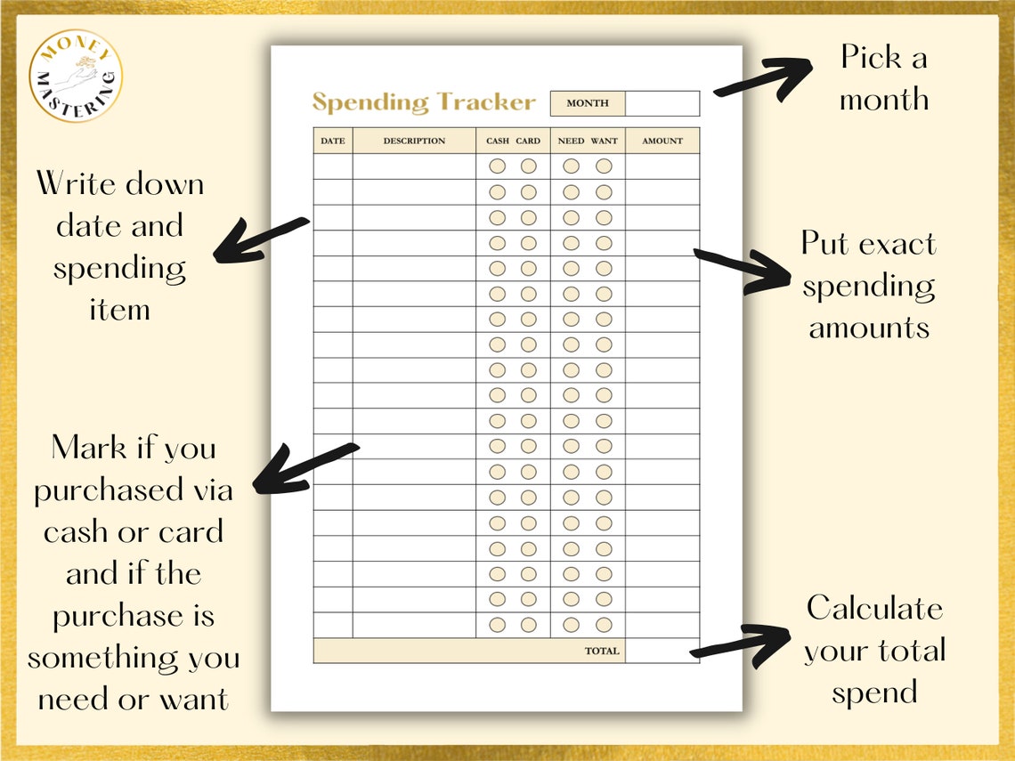 Printable Spending Tracker, Expense Tracker, Spending Journal, Spending ...