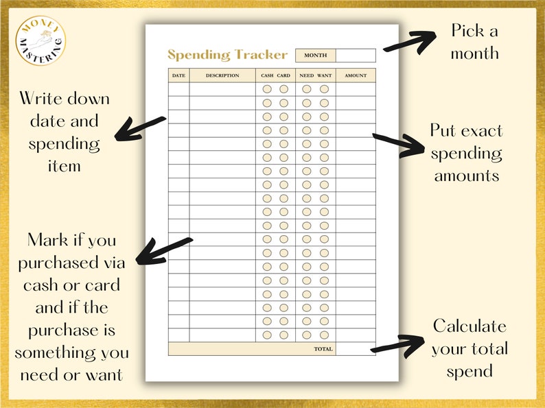 Printable Spending Tracker, Expense Tracker, Spending Journal, Spending ...
