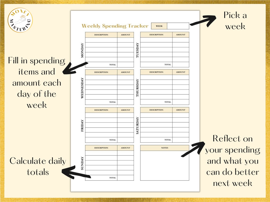 Weekly Spending Tracker Printable, Weekly Expenses Tracker, Weekly ...