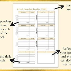 Weekly Spending Tracker Printable, Weekly Expenses Tracker, Weekly ...