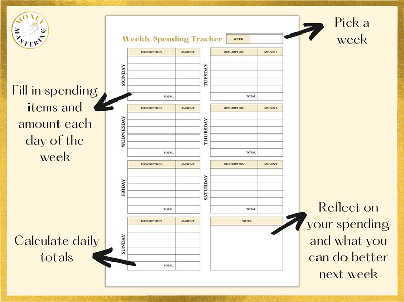 Weekly Spending Tracker Printable, Weekly Expenses Tracker, Weekly ...