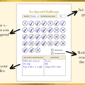 No Spend Challenge Printable, No Spend Month Tracker, No Spend ...